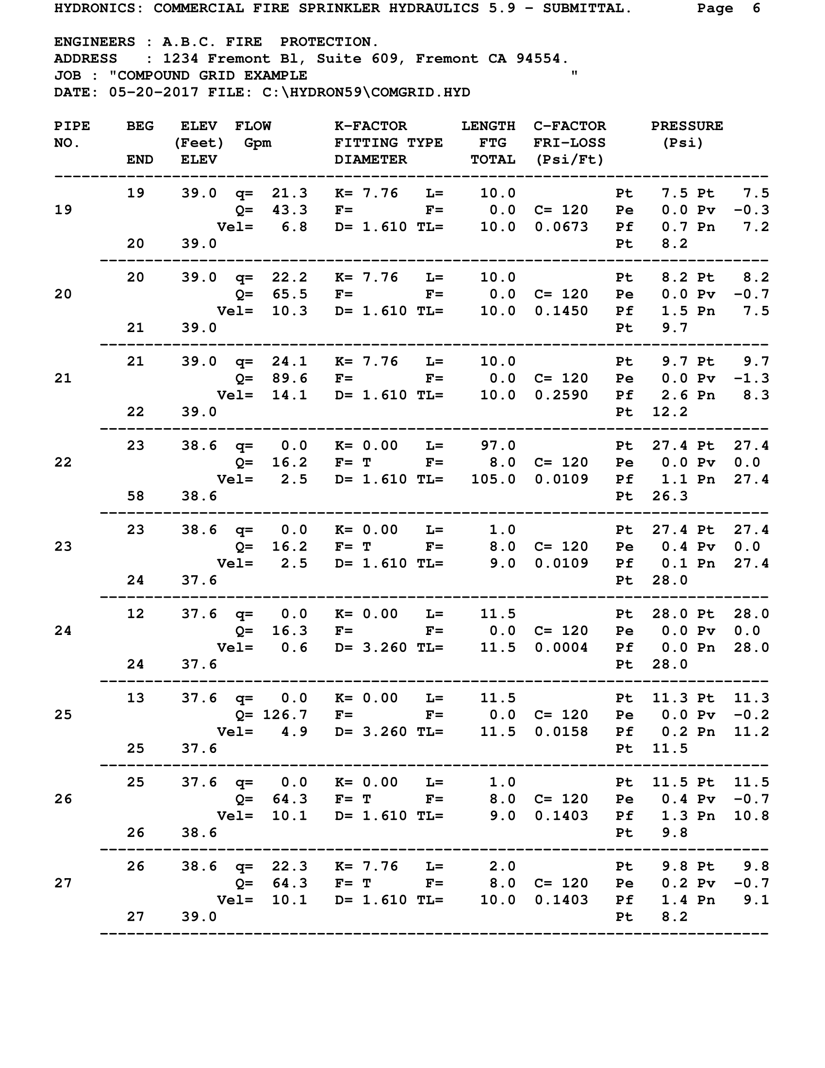 Fire sprinkler hydraulic calculation software free download - goldpoh